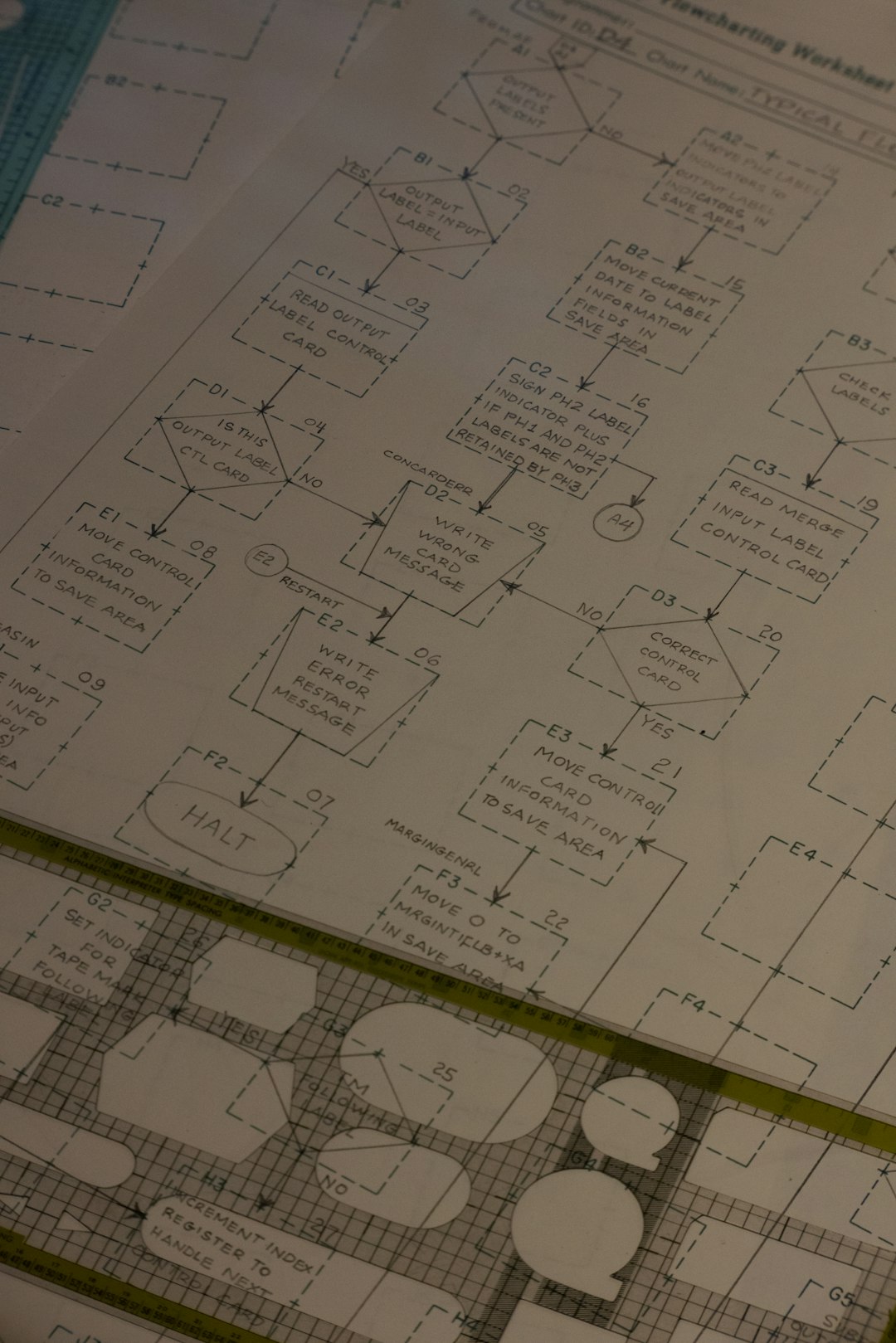 What Does MVC Mean? Model-View-Controller Explained | EVR Mag